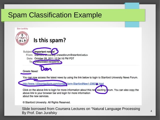 Text Classification And Sentiment Analysis Ppt