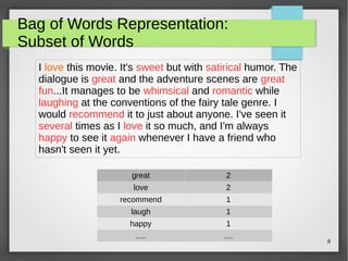 Text classification & sentiment analysis | PPT