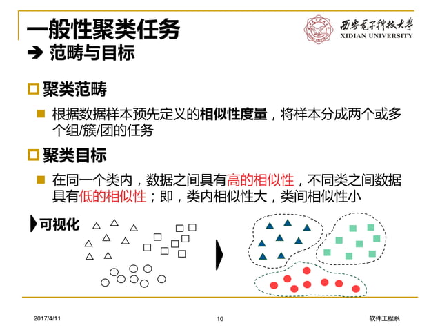 Text Clustering Information Retrieval In Chinese Ppt