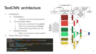 Text cnn on acme ugc moderation | PPT