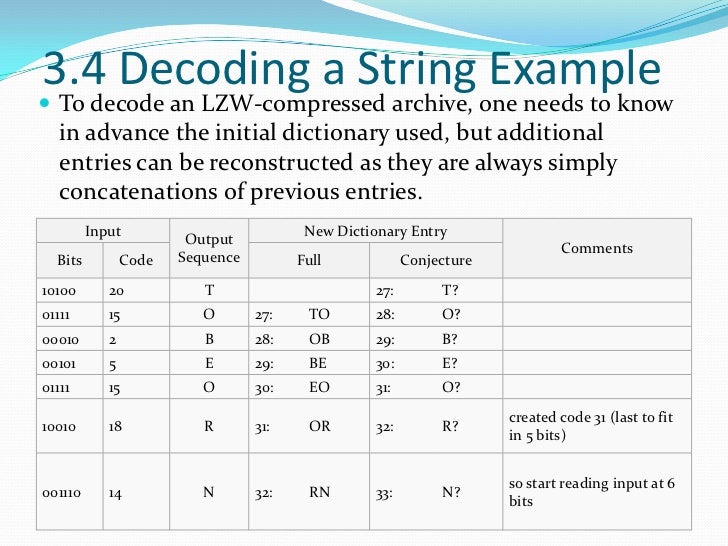 Text Compression In Lzw And Flate