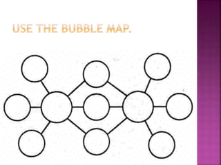 Text connections 8.R.RI.03 | PPT