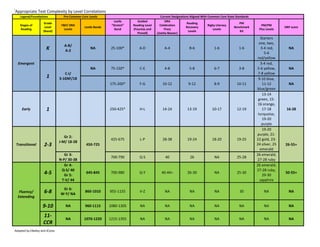 Text correlations 1b[1] | PDF