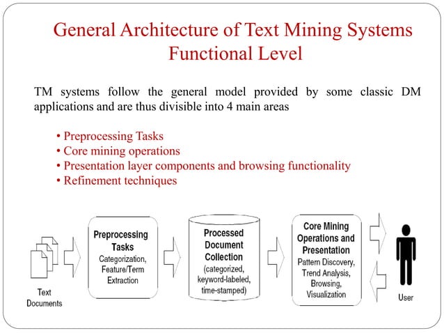 Text data mining1 | PPTX | Databases | Computer Software and Applications