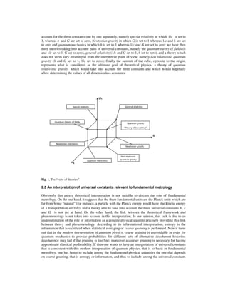 Universal constants, standard models and fundamental metrology | PDF