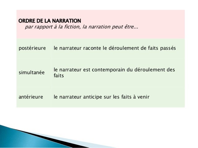 Texte narratif