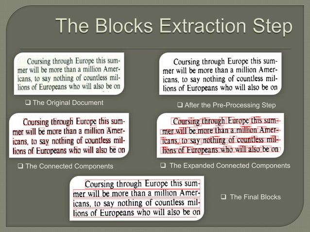 Text Extraction Using Document Structure Features And Support Vector 6676