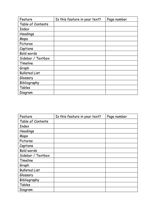 Text Features 2 Lesson Plan | PDF