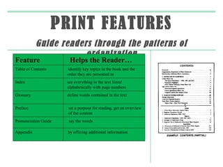 Text features 3 | PPT