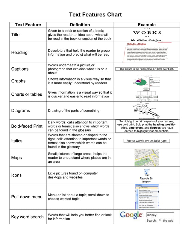 Text Features Chart | PDF