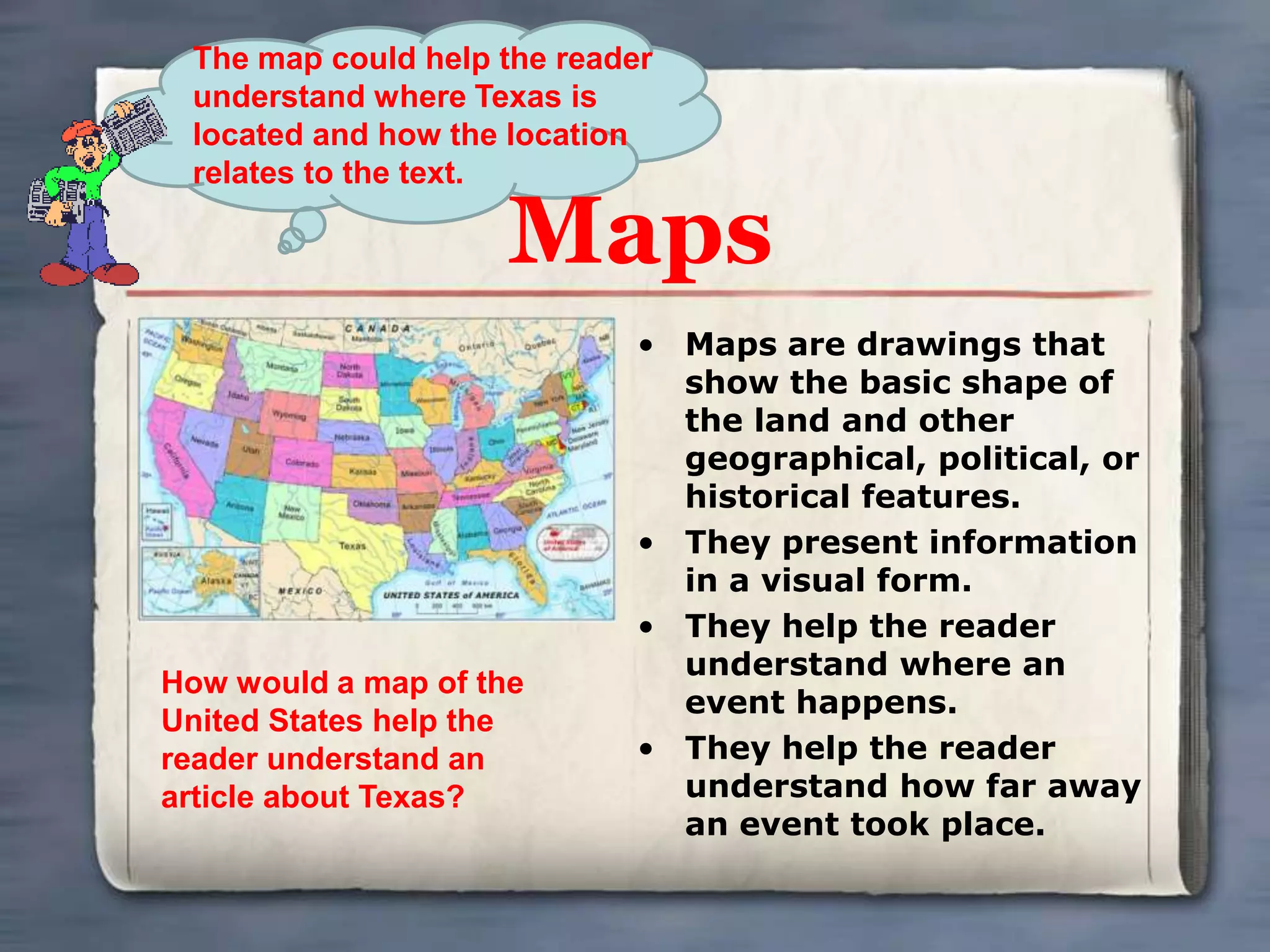 Text features powerpoint | PPTX
