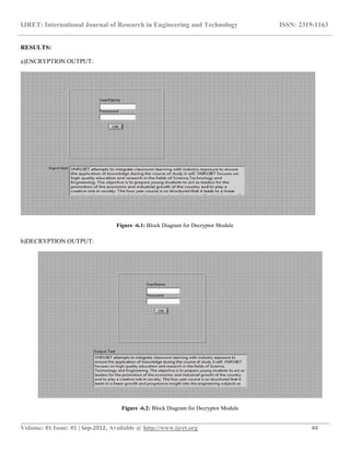 Text file encryption using fft technique in lab view 8.6 | PDF