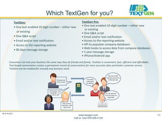 Introduction to TextGen | PPT