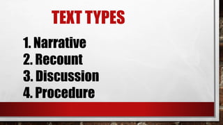 Text, Hypertext and Text types | PPT