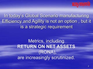 Textile - Excellence in Mfg. Through Automation.ppt