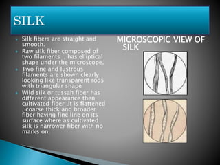 Identification of textile fiber | PPTX