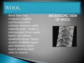 Identification of textile fiber | PPTX