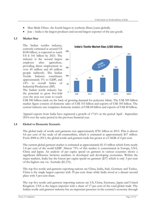 Textile industry-in-india | PDF