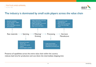 Indian Textile Industry Presentation 010709 | PDF