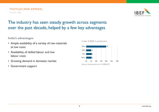 Indian Textile Industry Presentation 010709 | PDF