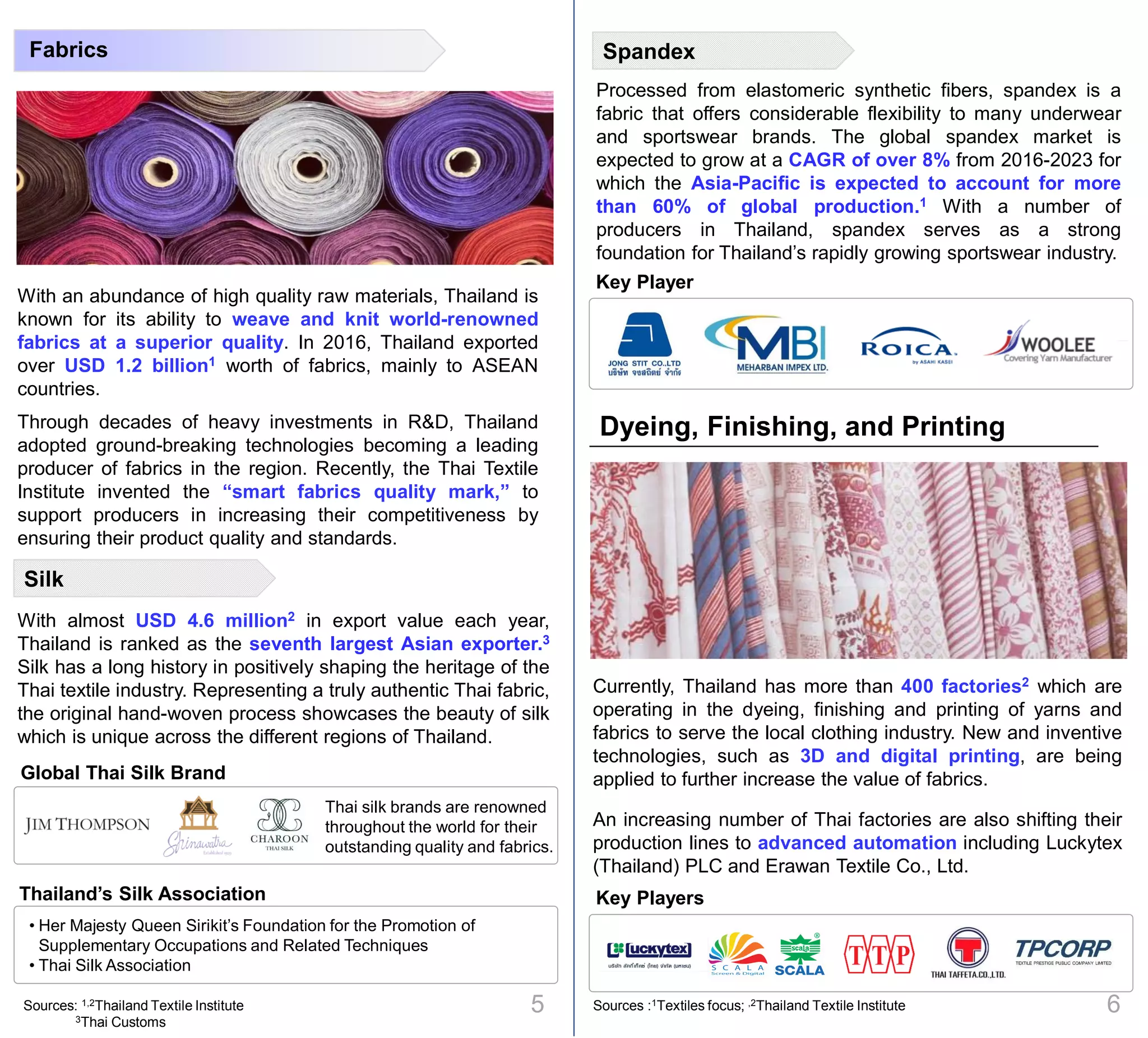 Textile_5a3b8121275a0.pdf