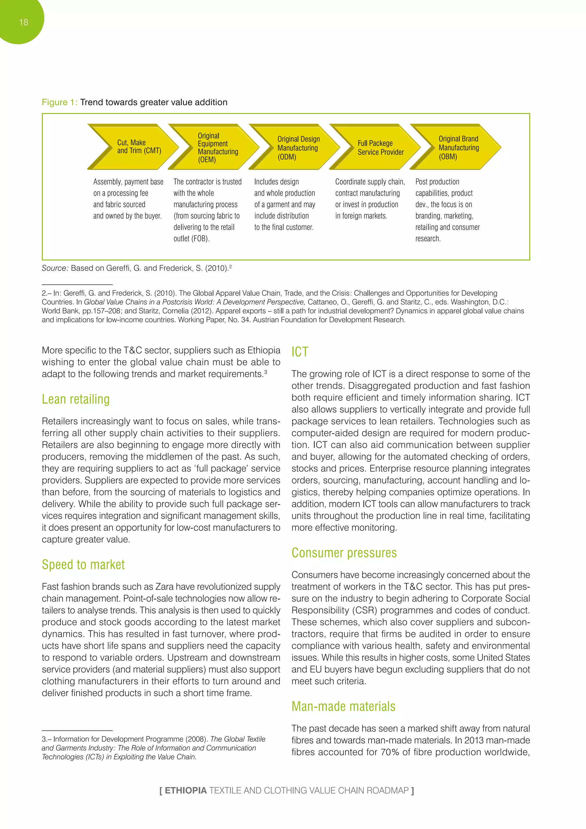 Textile and clothing value chain roadmap to 2020 | PDF
