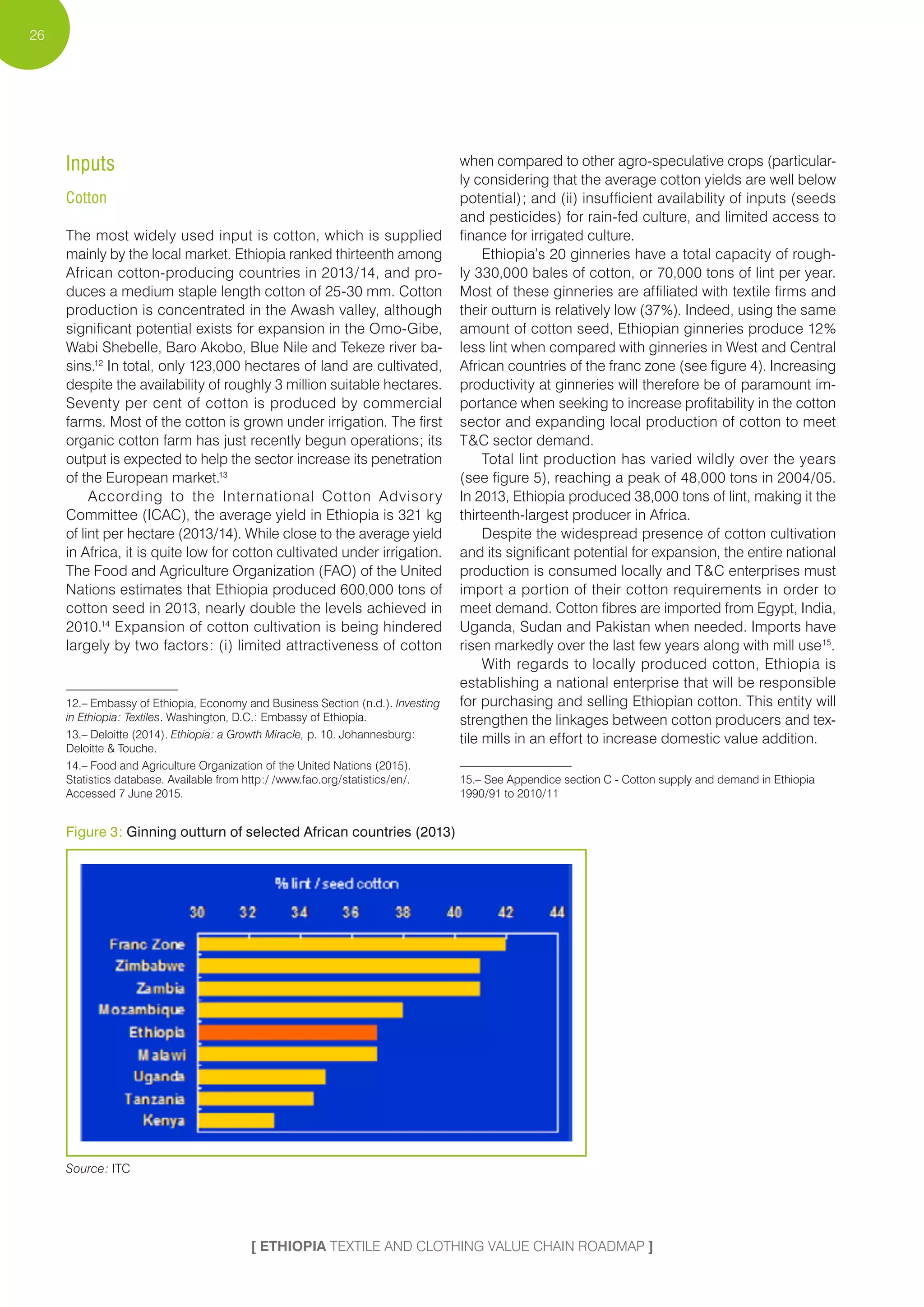 Textile and clothing value chain roadmap to 2020 | PDF