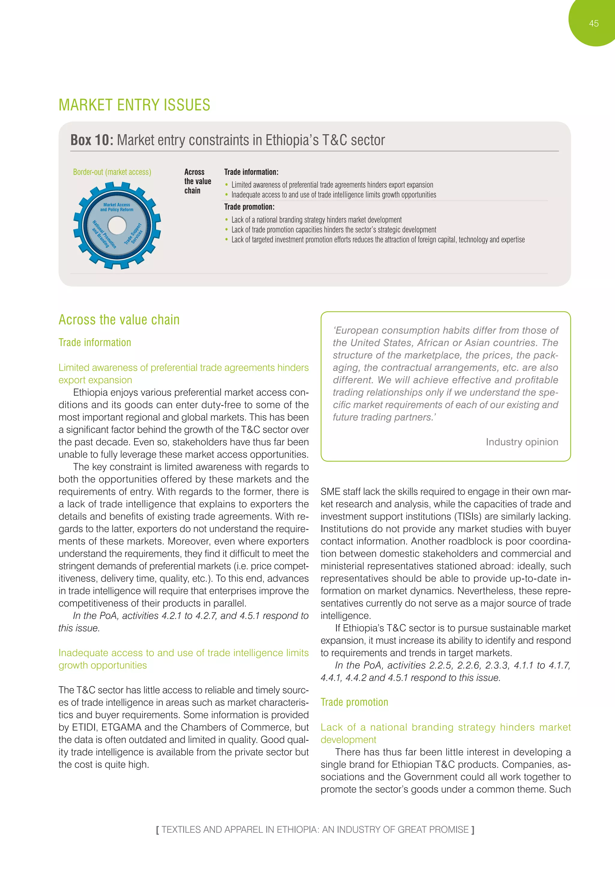 Textile and clothing value chain roadmap to 2020 | PDF