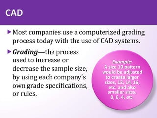 The important features of Textile and Garment softwares | PPT