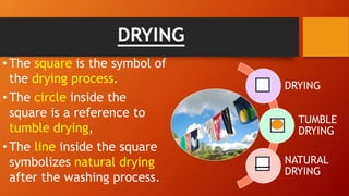 Textile care labels ppt | PPTX