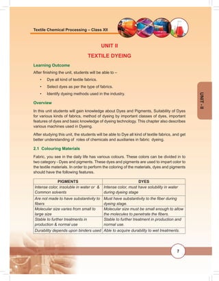 Textile Chemical Processing and Dyeing.pdf