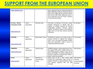 LAMBAYEQUE REGION TEXTILE CLUSTER ( PERU) - BIOCEANIC PERUVIAN ...