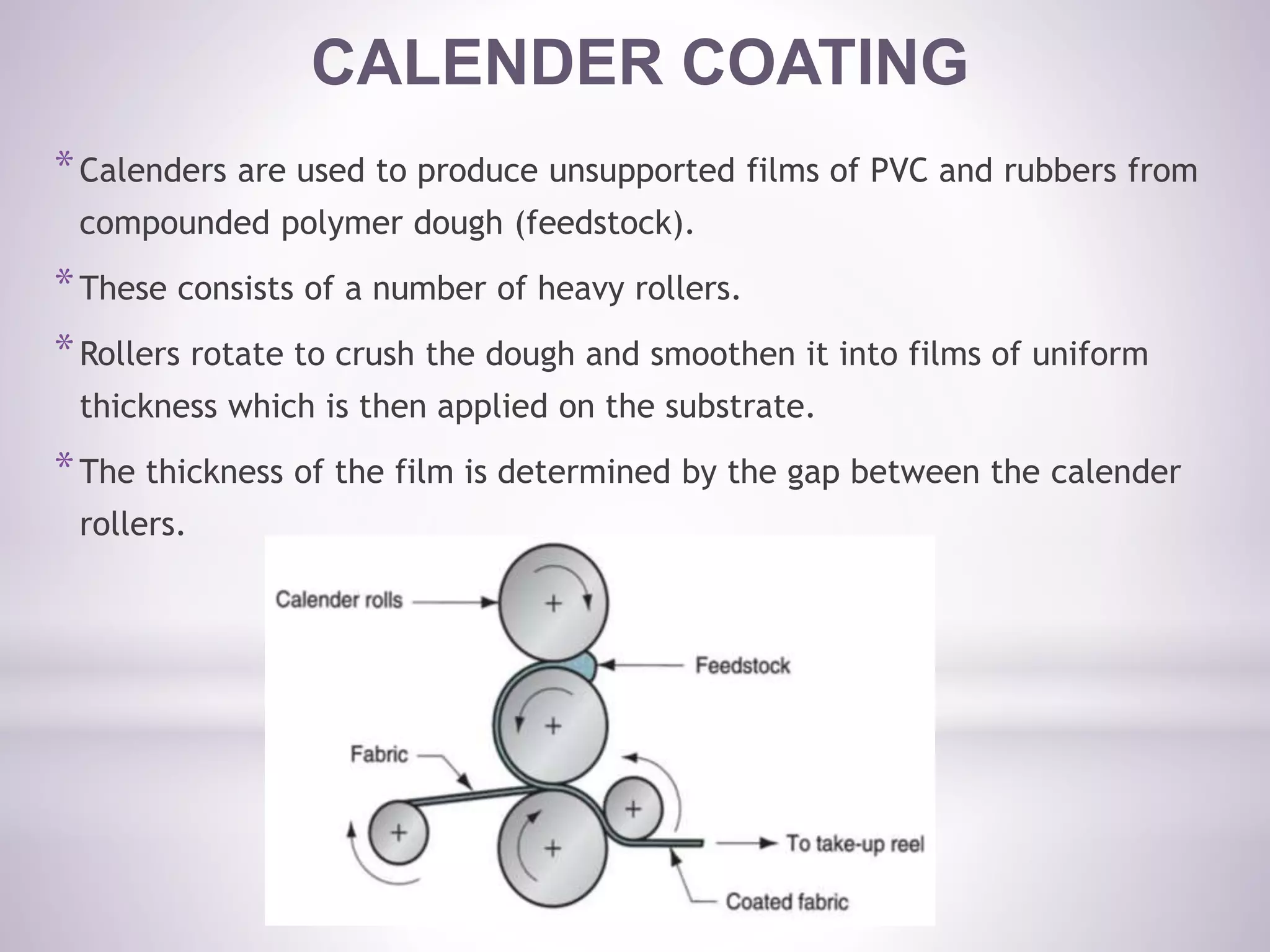 Textile coating | PPTX