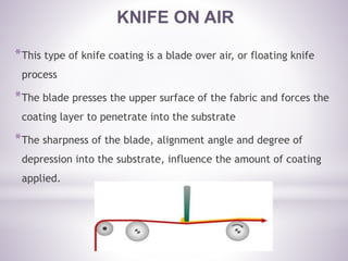 Textile coating | PPTX