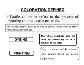 Textile coloration, dyeing and printing of textile materials | PDF