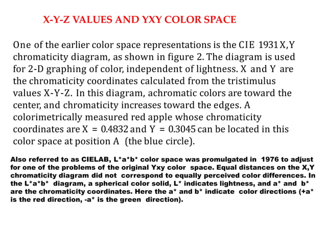 Textile coloration theory | PPTX | Chemistry | Science