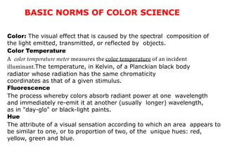 Textile coloration theory | PPTX