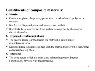 Textile composite | PPT