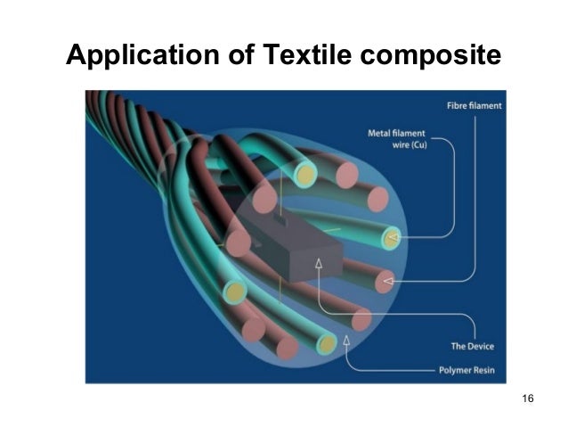 Textile composite