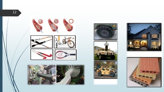 Textile composites, 2D and 3D braided composite fabrics | PPTX