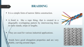 Textile composites, 2D and 3D braided composite fabrics | PPTX