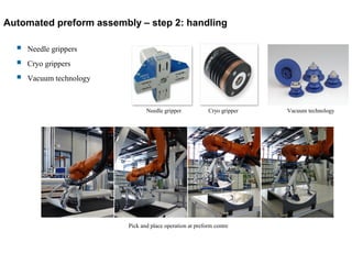 Textile composite ii vps | PPT