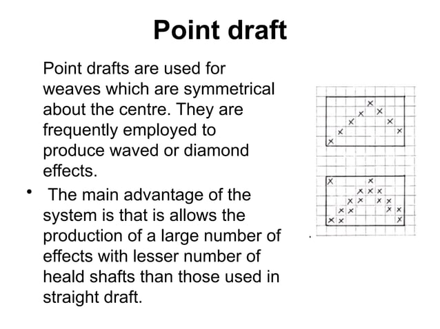 Introduction to Textile design and technology | PPT