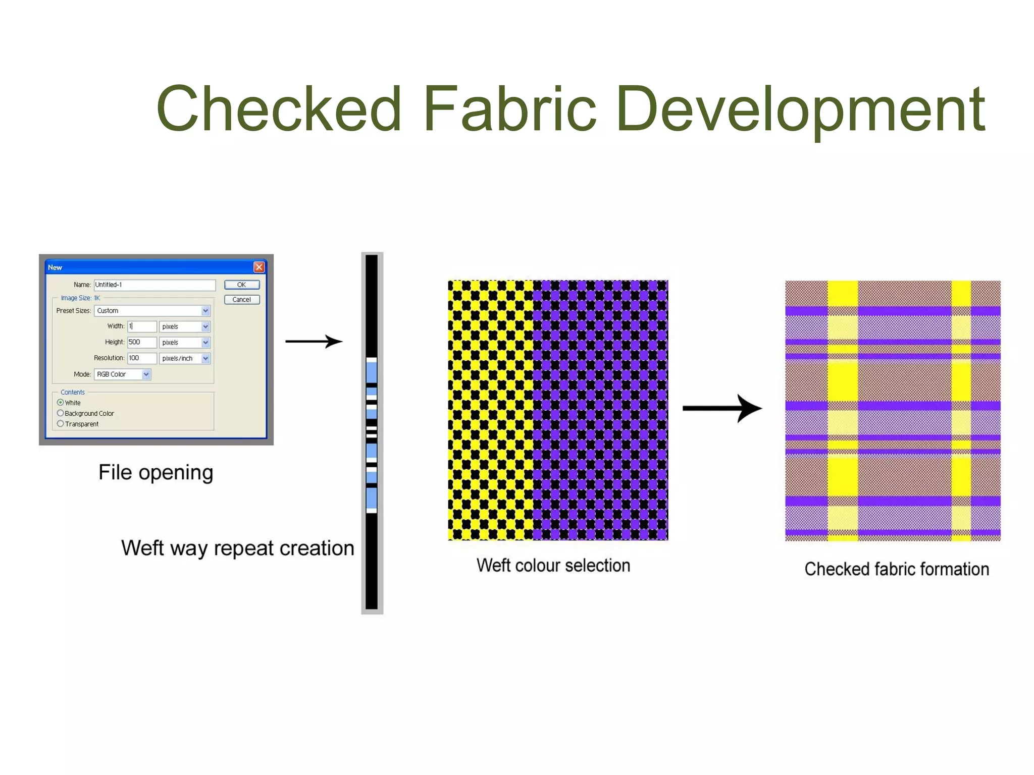 Textile designing & photoshop | PDF