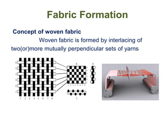 Textile designing & photoshop | PDF