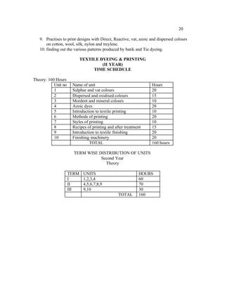 Textile dyeing and printing ii | PDF