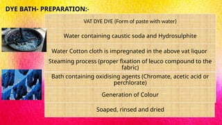 TEXTILE DYEING , DIFFERENT TYPES OF DYES | PPT
