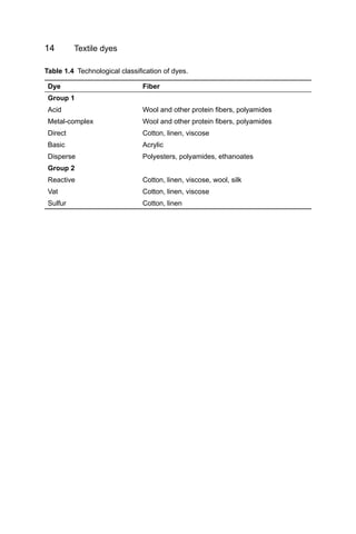 Textile dyes and dyeing by mahapatra, n. n | PDF