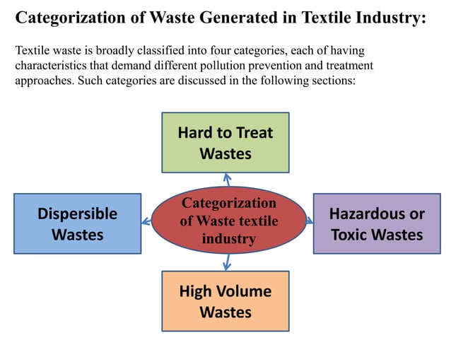 Textile effluent treatment | PPTX