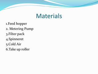 Melt Spinning Process for filament fiber production | PPTX